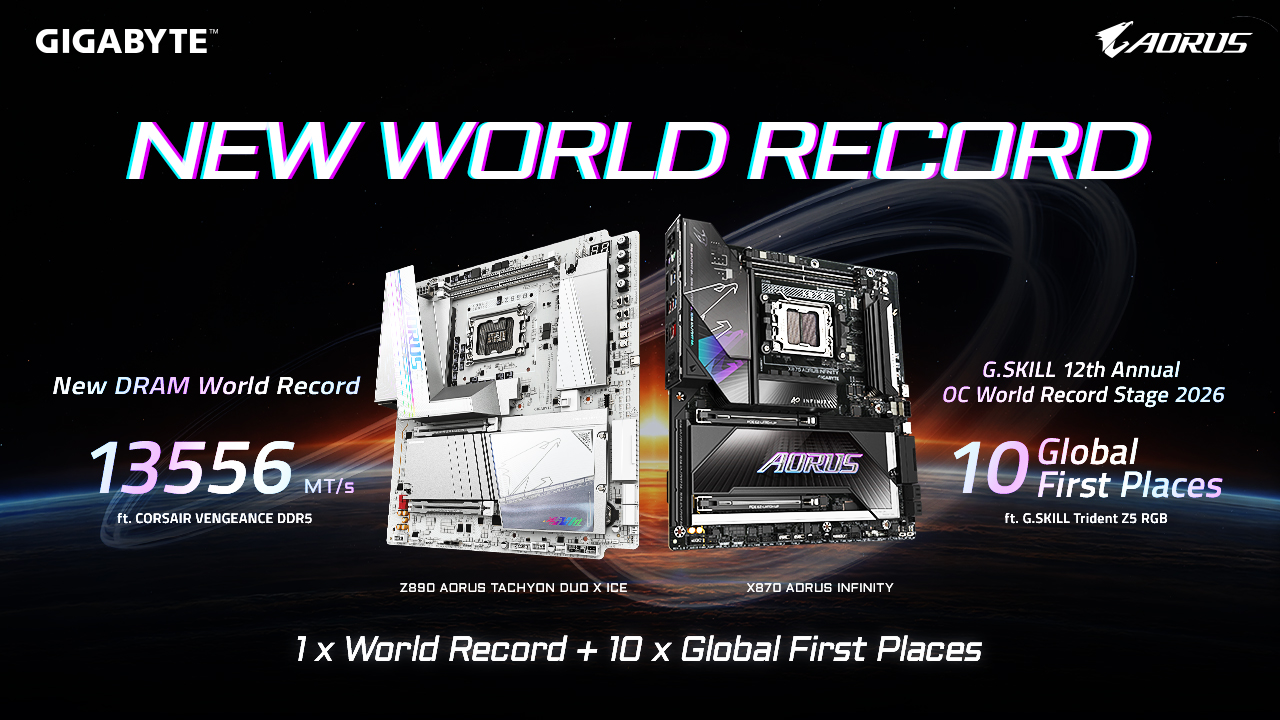 Gigabyte OC Team Achieves New DDR5 Memory Speed World Record ...